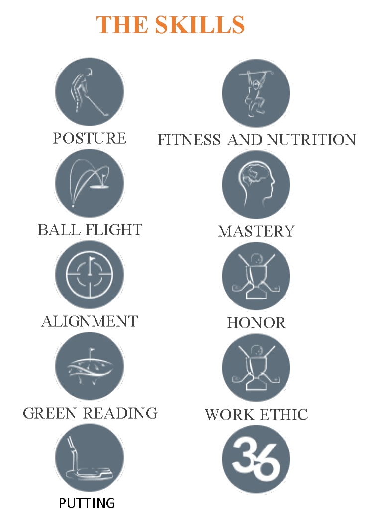 Operation 36 - Emerald Lakes Golf Course